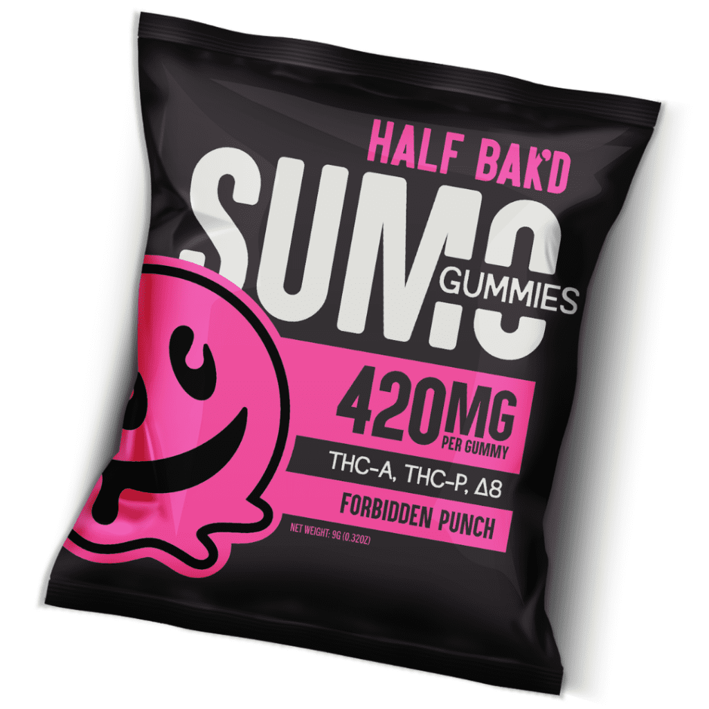 Sample Gummies Bundle | 2380MG - D8 Gas