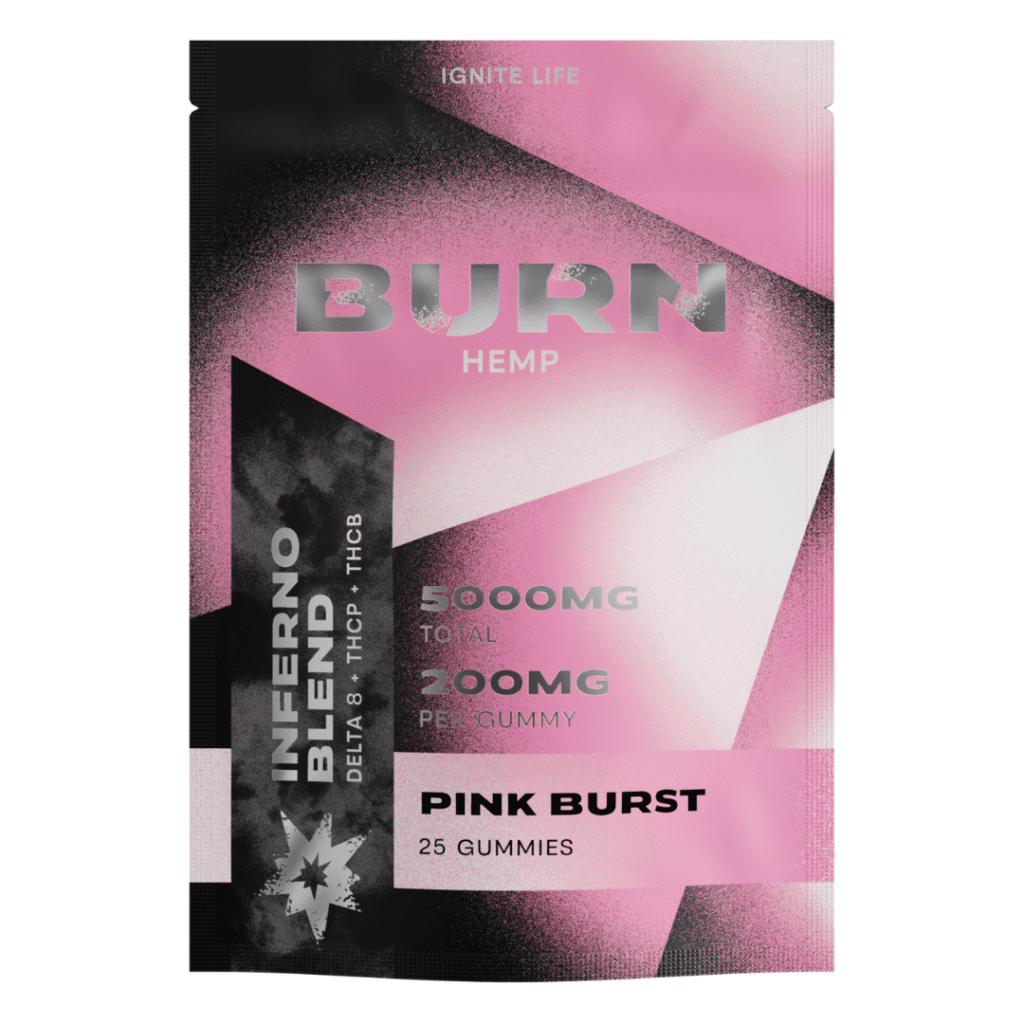 Delicious THC Edibles - Feel the Buzz in Flavors | D8 Gas